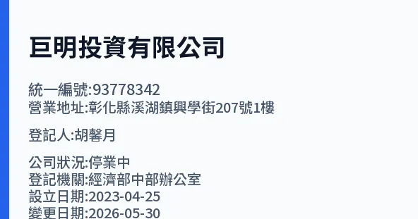 巨明投資有限公司的照片-統編 93778342(彰化縣) 公司登記資料與營業項目詳細圖表