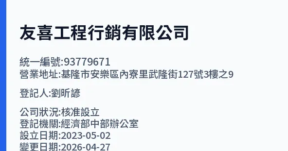友喜工程行銷有限公司的照片-統編 93779671(基隆市) 公司登記資料與營業項目詳細圖表