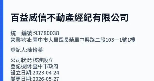 百益威信不動產經紀有限公司的照片-統編 93780038(臺中市) 公司登記資料與營業項目詳細圖表