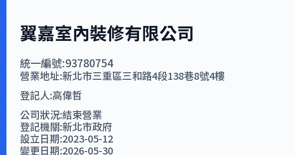 翼嘉室內裝修有限公司的照片-統編 93780754(新北市) 公司登記資料與營業項目詳細圖表
