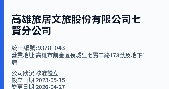 高雄旅居文旅股份有限公司七賢分公司的照片-統編 93781043(高雄市) 公司登記資料與營業項目詳細圖表