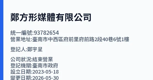 鄭方形媒體有限公司的照片-統編 93782654(臺南市) 公司登記資料與營業項目詳細圖表
