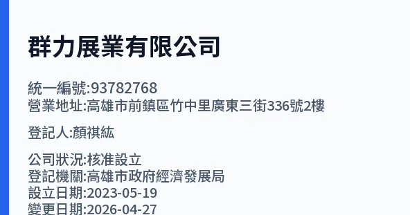 群力展業有限公司的照片-統編 93782768(高雄市) 公司登記資料與營業項目詳細圖表