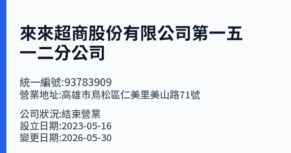 來來超商股份有限公司第一五一二分公司的照片-統編 93783909(高雄市) 公司登記資料與營業項目詳細圖表