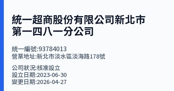 統一超商股份有限公司新北市第一四八一分公司的照片-統編 93784013(新北市) 公司登記資料與營業項目詳細圖表