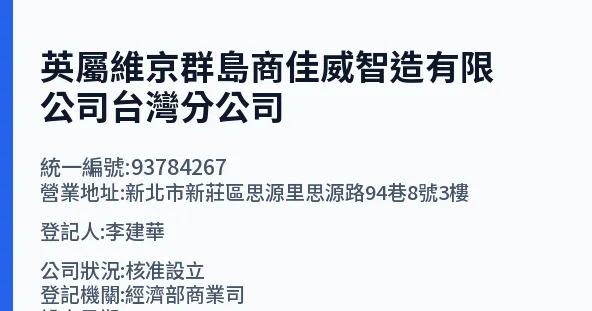 英屬維京群島商佳威智造有限公司台灣分公司的照片-統編 93784267(新北市) 公司登記資料與營業項目詳細圖表