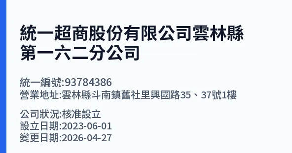 統一超商股份有限公司雲林縣第一六二分公司的照片-統編 93784386(雲林縣) 公司登記資料與營業項目詳細圖表