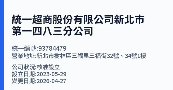 統一超商股份有限公司新北市第一四八三分公司的照片-統編 93784479(新北市) 公司登記資料與營業項目詳細圖表