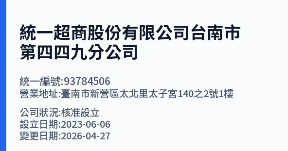 統一超商股份有限公司台南市第四四九分公司的照片-統編 93784506(臺南市) 公司登記資料與營業項目詳細圖表