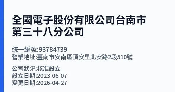 全國電子股份有限公司台南市第三十八分公司的照片-統編 93784739(臺南市) 公司登記資料與營業項目詳細圖表
