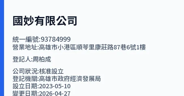 國妙有限公司的照片-統編 93784999(高雄市) 公司登記資料與營業項目詳細圖表