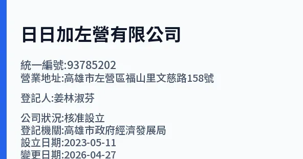日日加左營有限公司的照片-統編 93785202(高雄市) 公司登記資料與營業項目詳細圖表