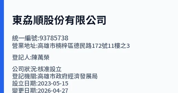 東劦順股份有限公司的照片-統編 93785738(高雄市) 公司登記資料與營業項目詳細圖表