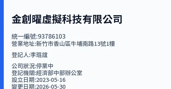 金創曜虛擬科技有限公司的照片-統編 93786103(新竹市) 公司登記資料與營業項目詳細圖表