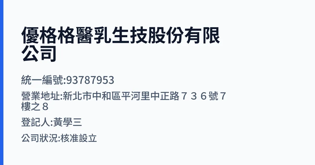 優格格醫乳生技股份有限公司 - 統編 93787953(新北市) 公司登記資料與營業項目詳細圖表