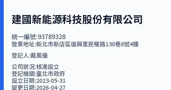 建國新能源科技股份有限公司的照片-統編 93789328(新北市) 公司登記資料與營業項目詳細圖表