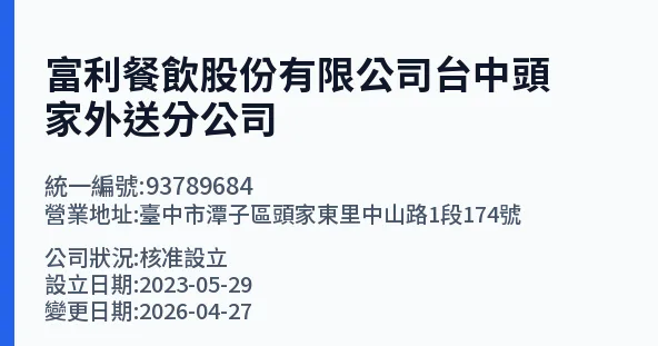 富利餐飲股份有限公司台中頭家外送分公司的照片-統編 93789684(臺中市) 公司登記資料與營業項目詳細圖表
