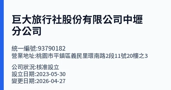 巨大旅行社股份有限公司中壢分公司的照片-統編 93790182(桃園市) 公司登記資料與營業項目詳細圖表