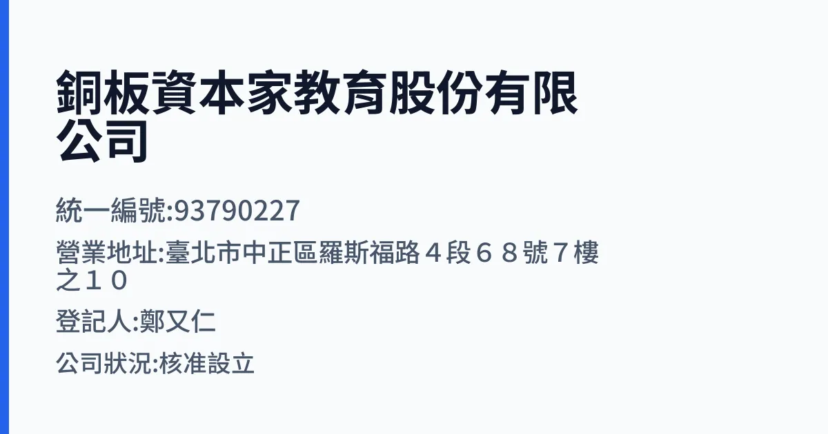 銅板資本家教育股份有限公司 - 統編 93790227(臺北市) 公司登記資料與營業項目詳細圖表