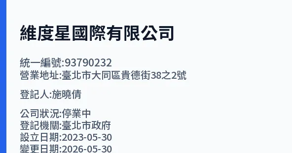 維度星國際有限公司的照片-統編 93790232(臺北市) 公司登記資料與營業項目詳細圖表