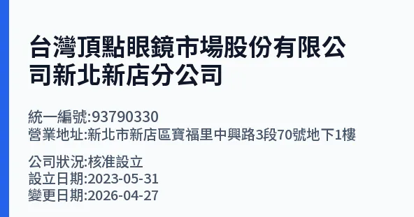 台灣頂點眼鏡市場股份有限公司新北新店分公司的照片-統編 93790330(新北市) 公司登記資料與營業項目詳細圖表