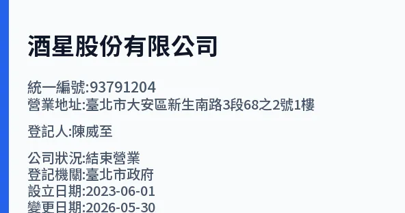 酒星股份有限公司的照片-統編 93791204(臺北市) 公司登記資料與營業項目詳細圖表