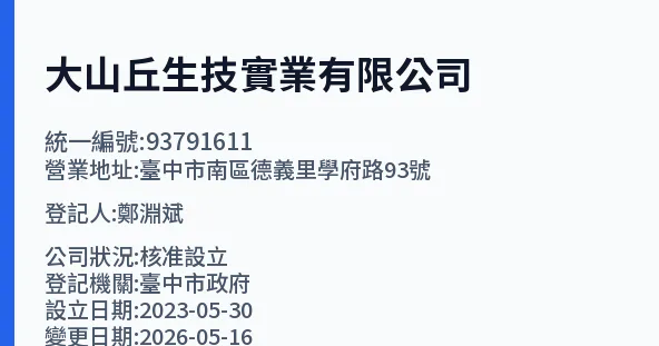 大山丘生技實業有限公司的照片-統編 93791611(臺中市) 公司登記資料與營業項目詳細圖表