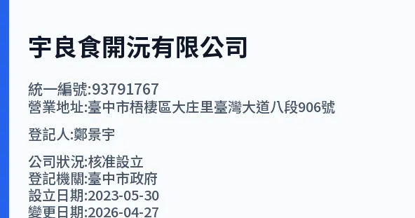 宇良食開沅有限公司的照片-統編 93791767(臺中市) 公司登記資料與營業項目詳細圖表