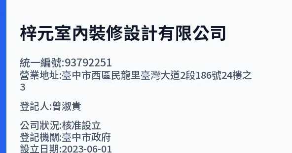 梓元室內裝修設計有限公司的照片-統編 93792251(臺中市) 公司登記資料與營業項目詳細圖表