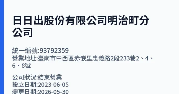 日日出股份有限公司明治町分公司的照片-統編 93792359(臺南市) 公司登記資料與營業項目詳細圖表