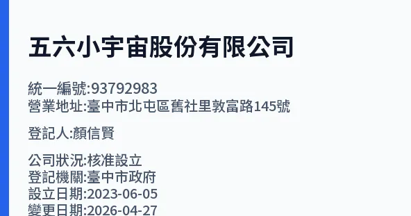 五六小宇宙股份有限公司的照片-統編 93792983(臺中市) 公司登記資料與營業項目詳細圖表