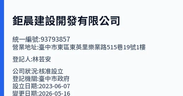 鉅晨建設開發有限公司的照片-統編 93793857(臺中市) 公司登記資料與營業項目詳細圖表