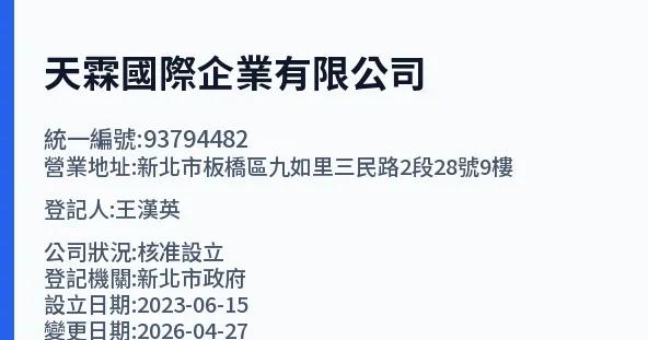 天霖國際企業有限公司的照片-統編 93794482(新北市) 公司登記資料與營業項目詳細圖表