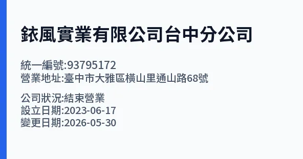 銥風實業有限公司台中分公司的照片-統編 93795172(臺中市) 公司登記資料與營業項目詳細圖表