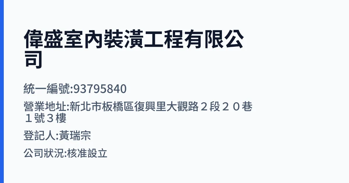 偉盛室內裝潢工程有限公司 - 統編 93795840(新北市) 公司登記資料與營業項目詳細圖表