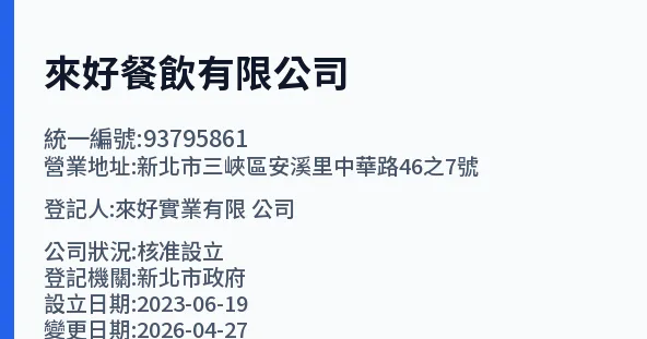 來好餐飲有限公司的照片-統編 93795861(新北市) 公司登記資料與營業項目詳細圖表