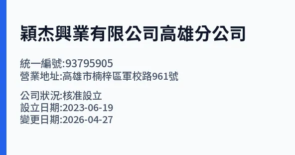 穎杰興業有限公司高雄分公司的照片-統編 93795905(高雄市) 公司登記資料與營業項目詳細圖表