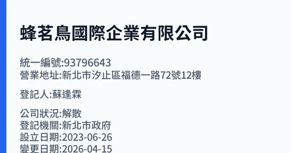 蜂茗鳥國際企業有限公司的照片-統編 93796643(新北市) 公司登記資料與營業項目詳細圖表