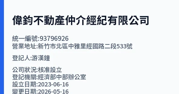 偉鈞不動產仲介經紀有限公司的照片-統編 93796926(新竹市) 公司登記資料與營業項目詳細圖表