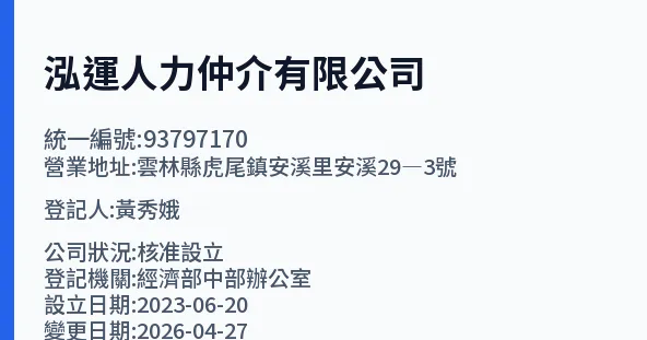 泓運人力仲介有限公司的照片-統編 93797170(雲林縣) 公司登記資料與營業項目詳細圖表