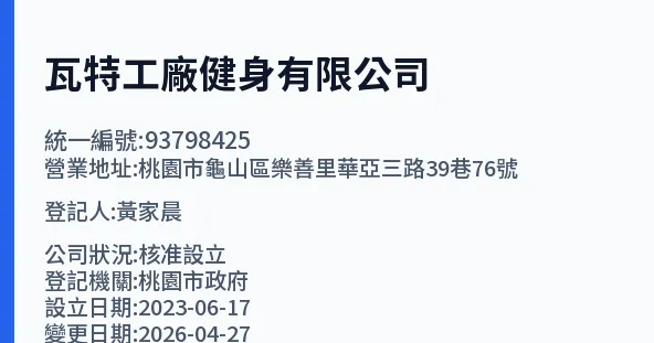 瓦特工廠健身有限公司的照片-統編 93798425(桃園市) 公司登記資料與營業項目詳細圖表