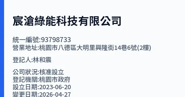 宸滄綠能科技有限公司的照片-統編 93798733(桃園市) 公司登記資料與營業項目詳細圖表