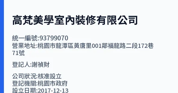 高梵美學室內裝修有限公司的照片-統編 93799070(桃園市) 公司登記資料與營業項目詳細圖表