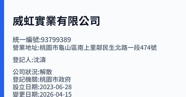 威虹實業有限公司的照片-統編 93799389(桃園市) 公司登記資料與營業項目詳細圖表
