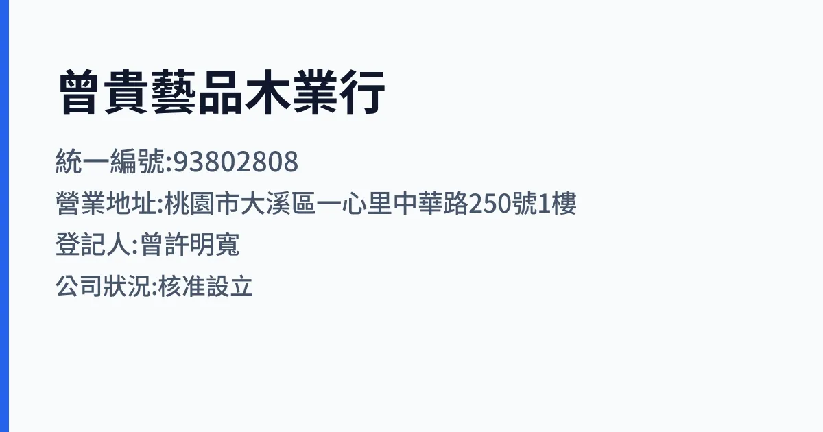 曾貴藝品木業行 - 統編 93802808(桃園市) 公司登記資料與營業項目詳細圖表