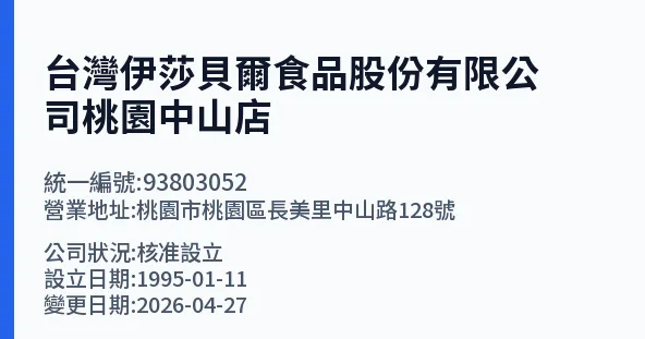台灣伊莎貝爾食品股份有限公司桃園中山店的照片-統編 93803052(桃園市) 公司登記資料與營業項目詳細圖表
