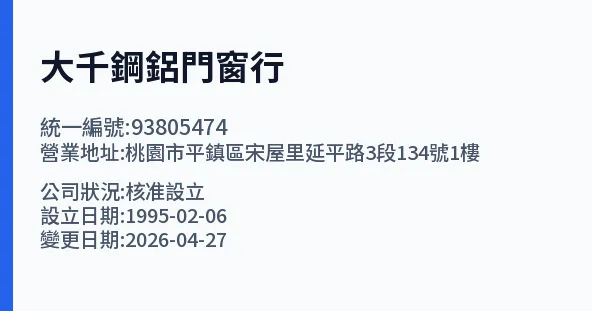 大千鋼鋁門窗行的照片-統編 93805474(桃園市) 公司登記資料與營業項目詳細圖表