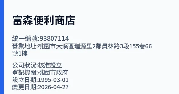 富森便利商店的照片-統編 93807114(桃園市) 公司登記資料與營業項目詳細圖表
