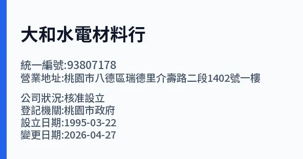 大和水電材料行的照片-統編 93807178(桃園市) 公司登記資料與營業項目詳細圖表
