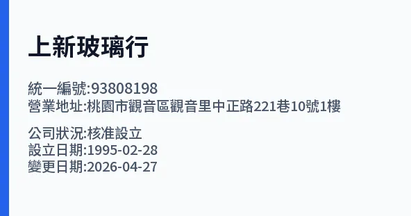 上新玻璃行的照片-統編 93808198(桃園市) 公司登記資料與營業項目詳細圖表